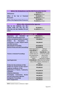 IBP Cebu and Cebu City Chapters Standard Minimum Fees – ISLESV.NET